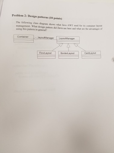 Solved Problem 2: Design patterns 00 points) The following | Chegg.com