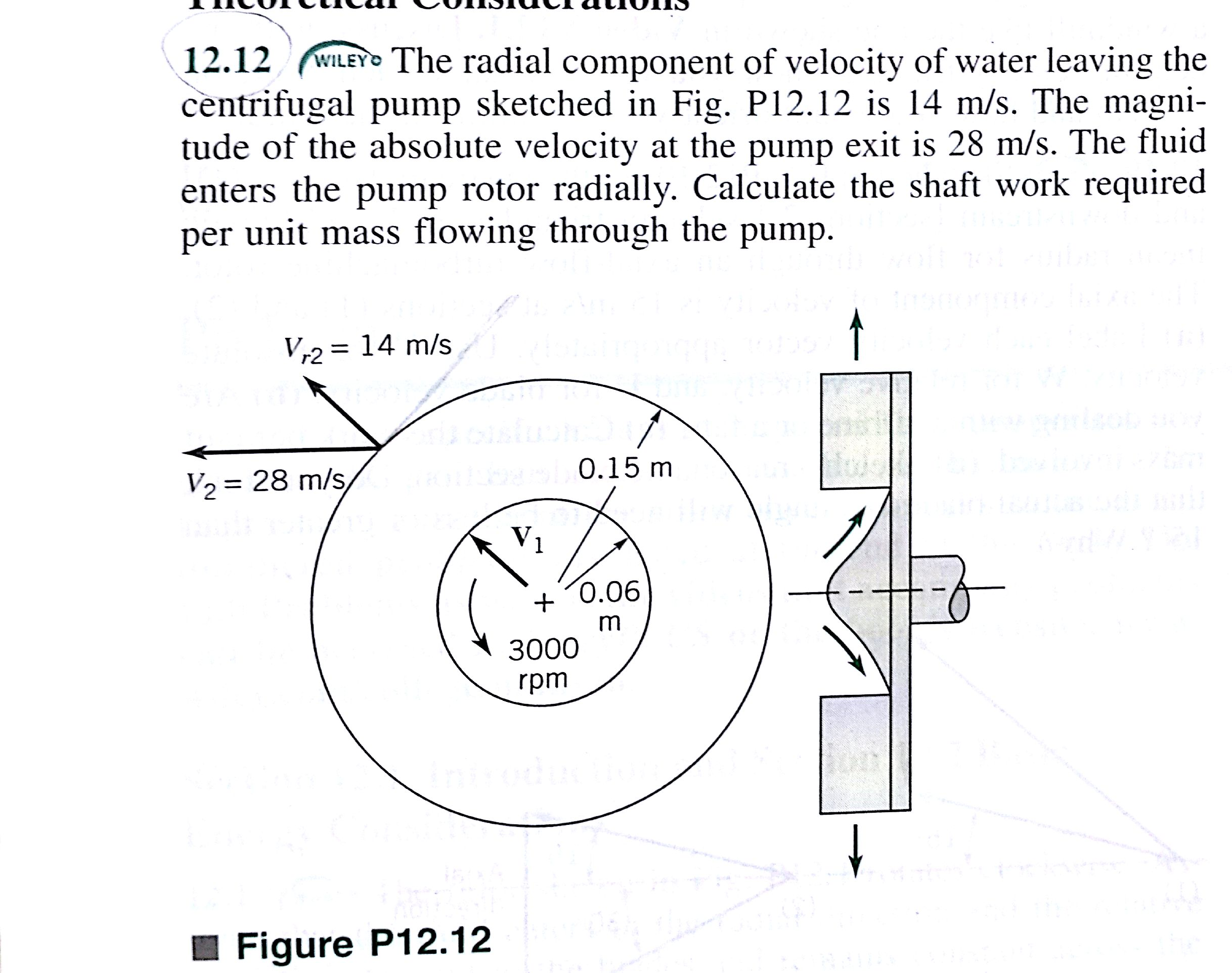 Solved 12.12 The radial component of velocity of water | Chegg.com