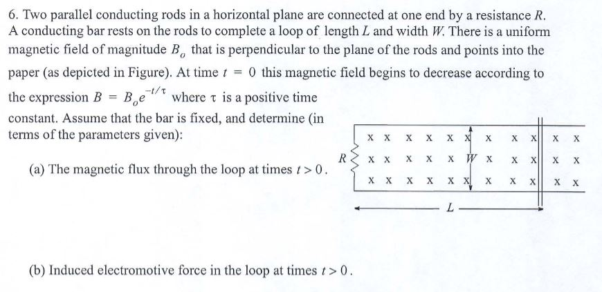 Solved 6. Two parallel conducting rods in a horizontal plane | Chegg.com
