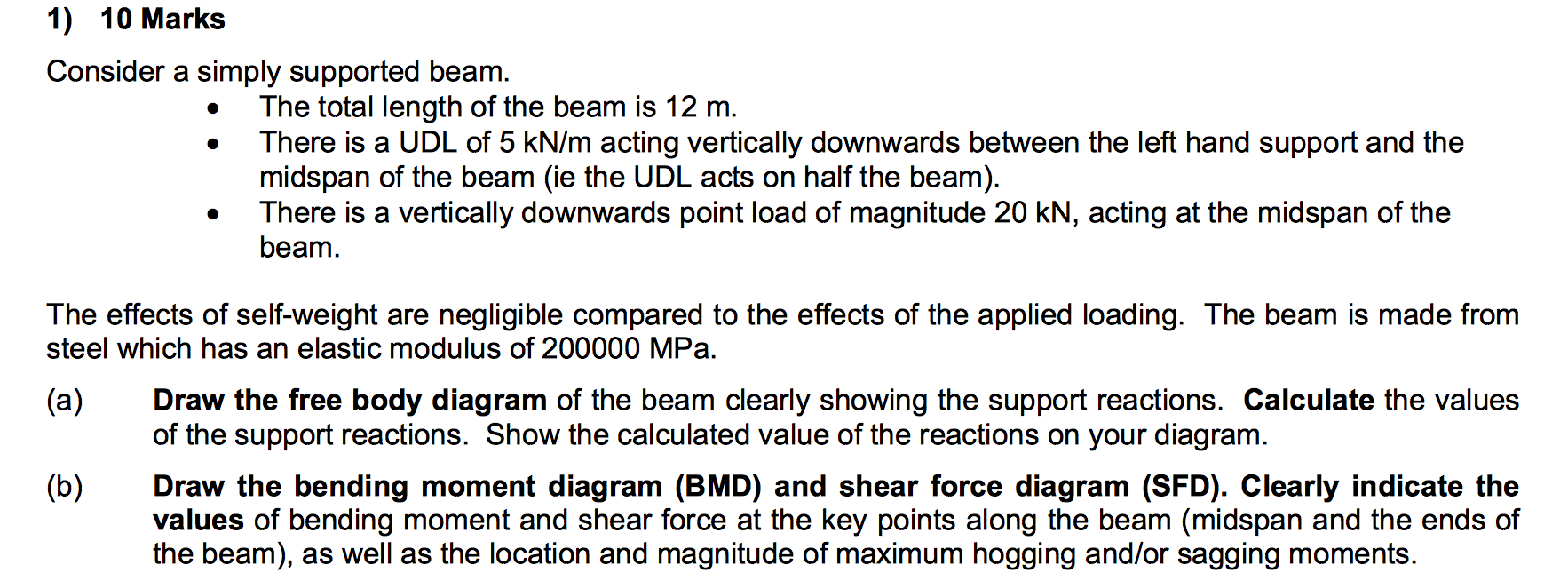 Solved 1) 10 Marks Consider a simply supported beam. The | Chegg.com