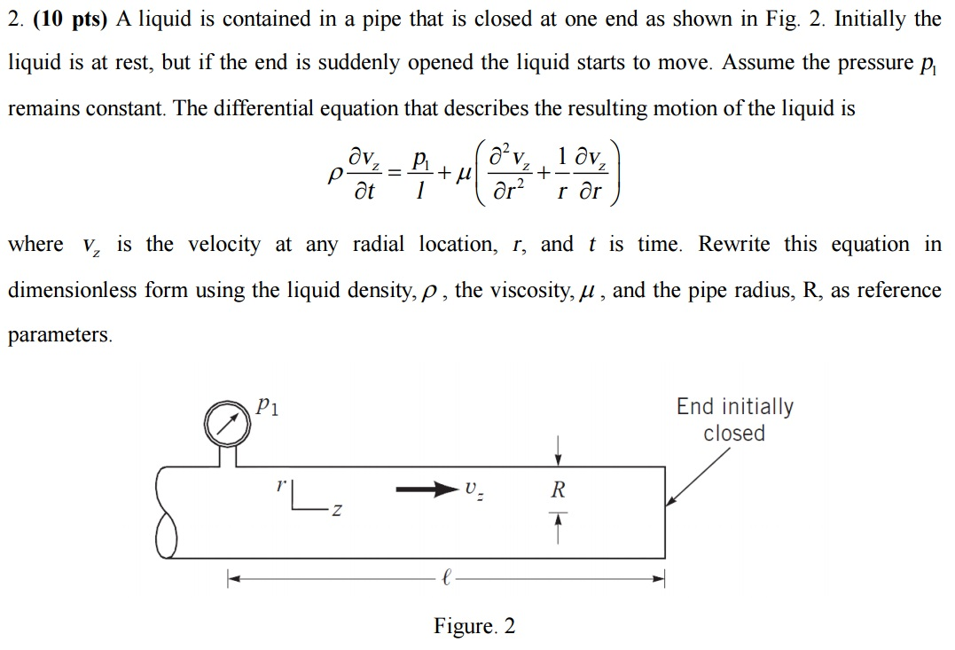A liquid is contained in a pipe that is closed at one | Chegg.com