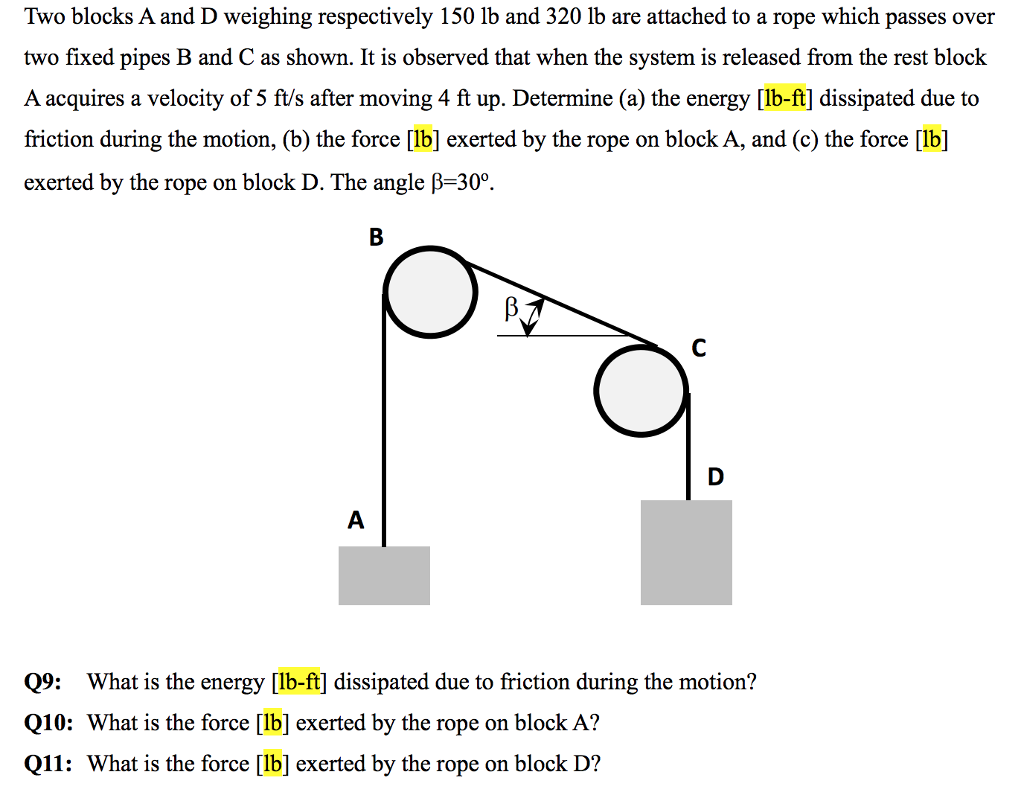 Solved Two blocks A and D weighing respectively 150 lb and | Chegg.com
