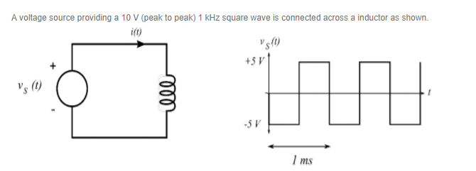 Solved A voltage source providing a 10 V (peak to peak) 1 | Chegg.com