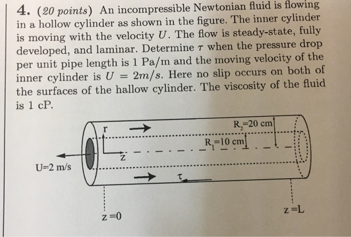 Solved An incompressible Newtonian fluid is flowing in a | Chegg.com