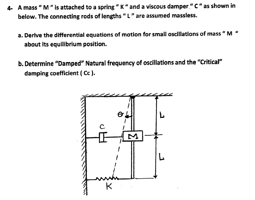 Solved A mass “ M " is attached to a spring" K" and a | Chegg.com