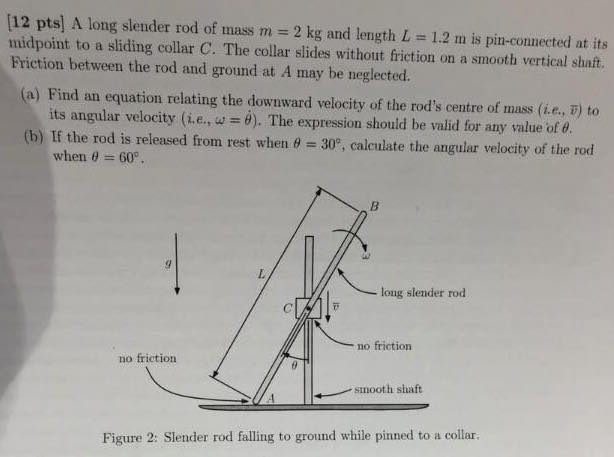 Solved A long slender rod of mass m = 2 kg and length L = | Chegg.com