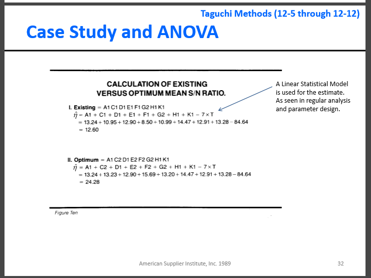 QUESTION 4 Chapter 12-Robust DOE part 7, "Using ANOVA | Chegg.com