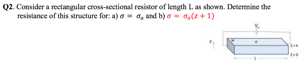 Solved Consider a rectangular cross-sectional resistor of | Chegg.com