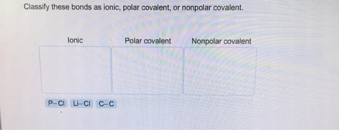 Solved Classify these bonds as ionic, polar covalent, or | Chegg.com