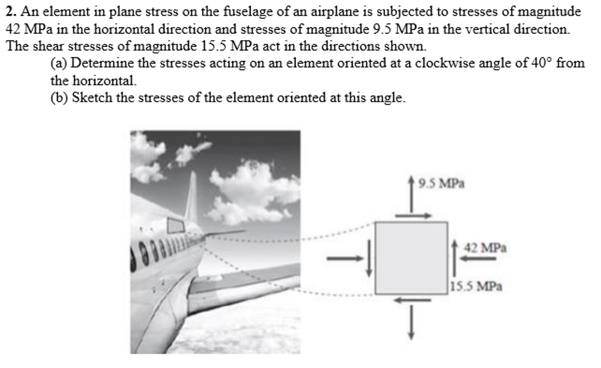Solved (a) Determine the stresses acting on an element | Chegg.com