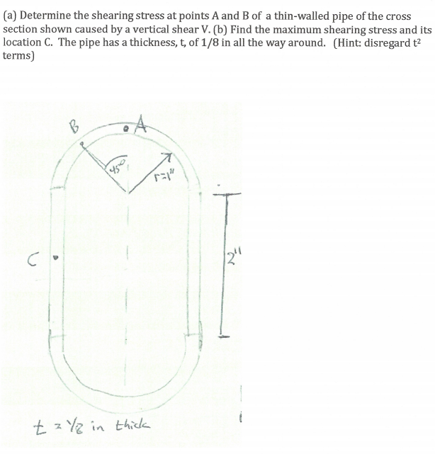 Determine the shearing stress at points A and B of a | Chegg.com