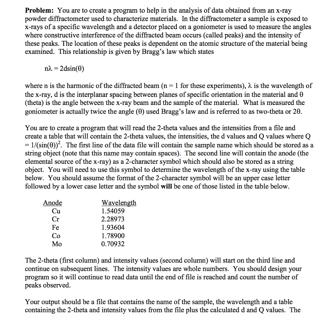 Problem You Are To Create A Program To Help In The Chegg problem-you-are-to-create-a-program-to-help-in-the-chegg
