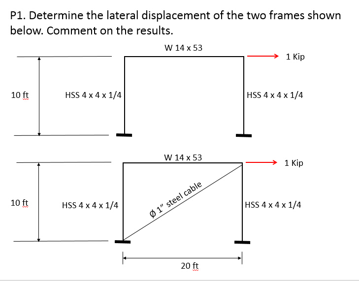 Determine the lateral displacement of the two frames | Chegg.com
