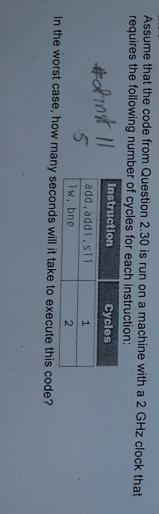 Solved Assume that the code from Question 2.30 is run on a | Chegg.com