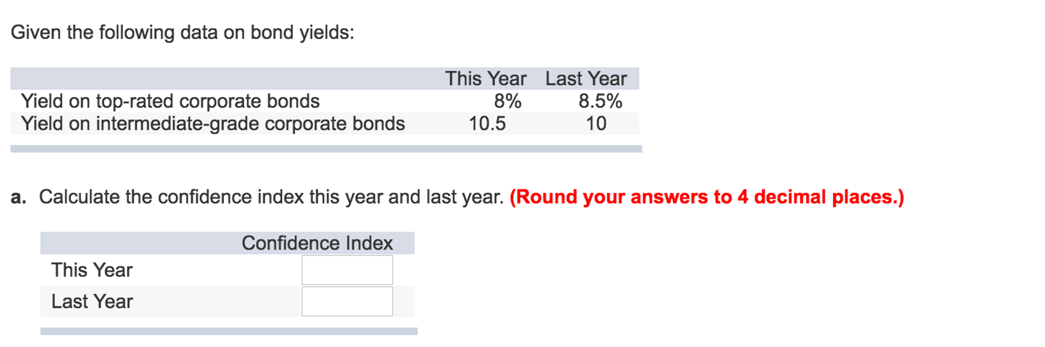 Solved Given the following data on bond yields: Calculate | Chegg.com