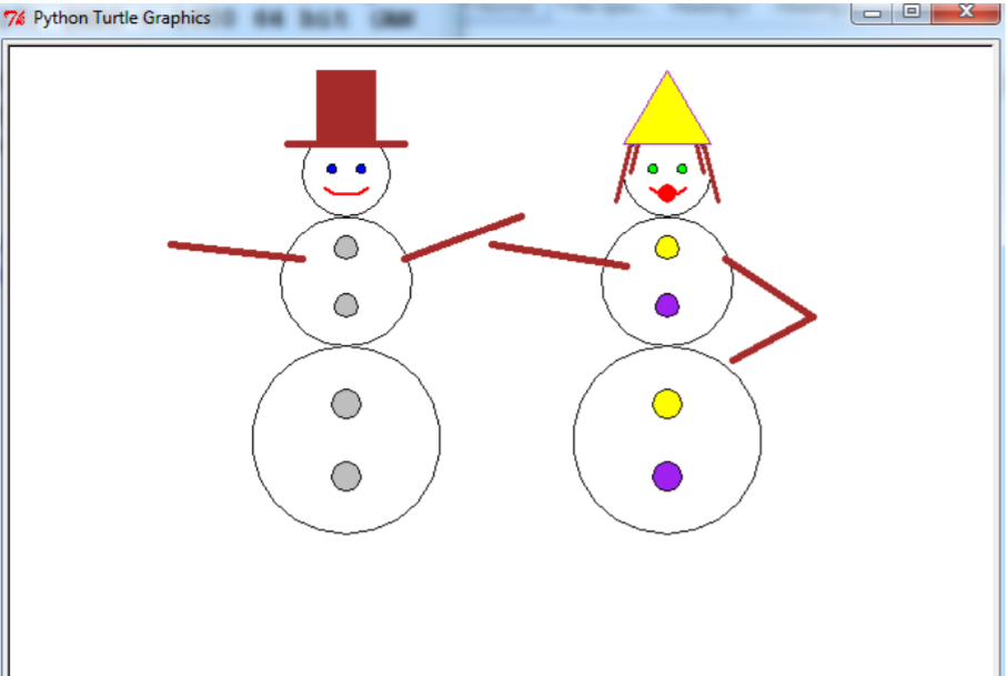 Solved In this part, you are going to use turtle graphics to | Chegg.com