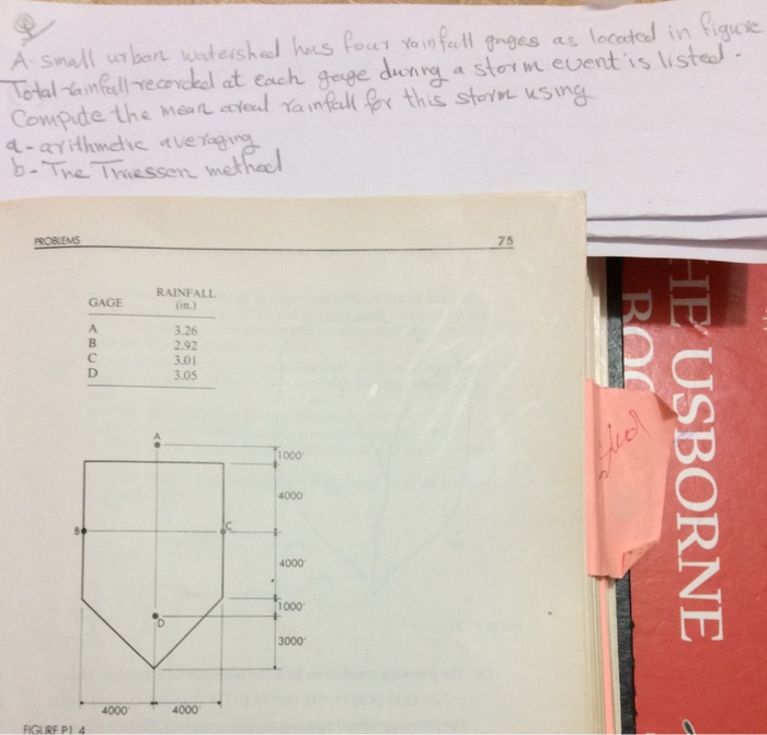 Solved A small urban watershed has four rainfall gages as | Chegg.com