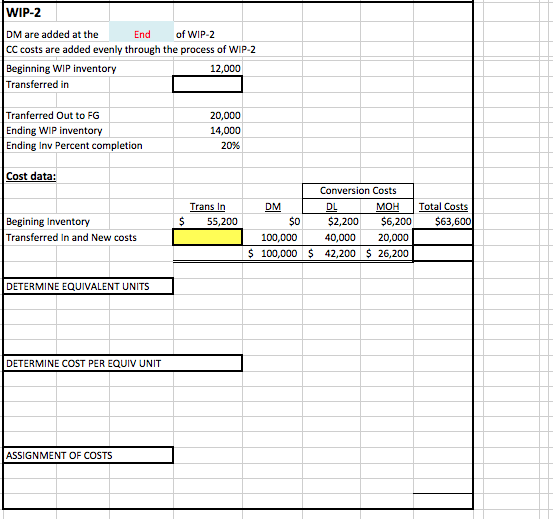 Solved Name: WIP-1 DM are added at the Beginning of WIP-1 CC | Chegg.com