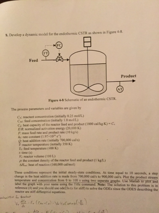 develop a dynamic model for the endothermic CSTR. Use | Chegg.com