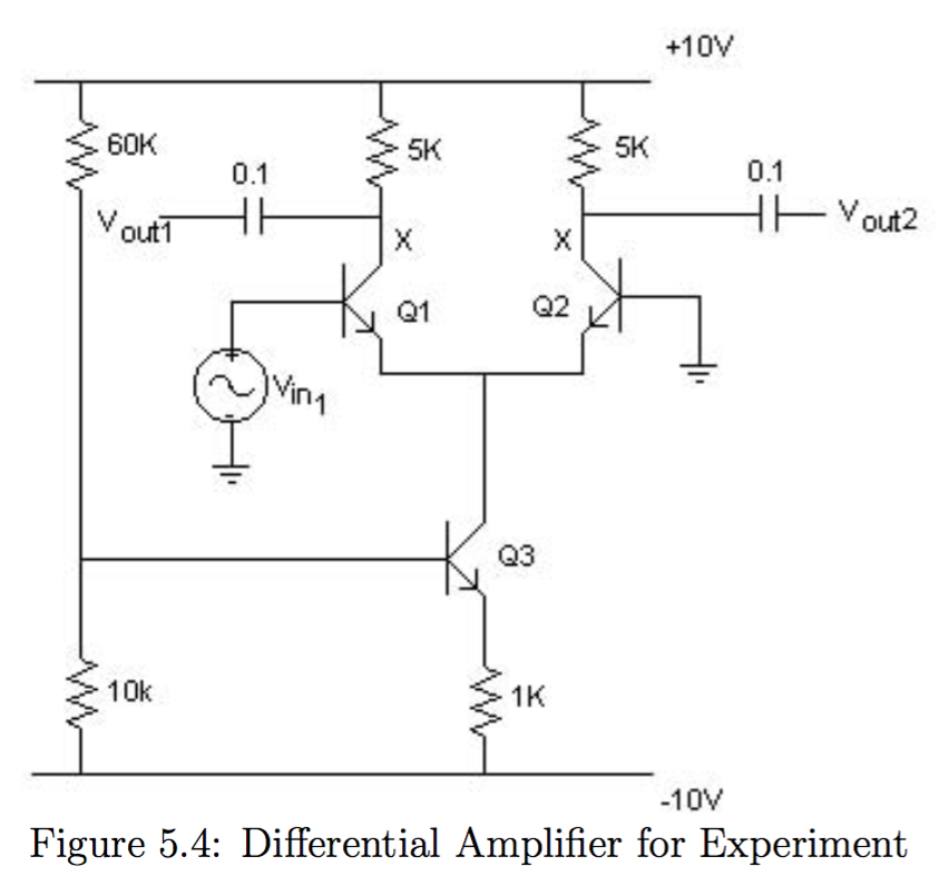 Solved +10V 60K 5K 5K 0.1 0.1 out 2 out1 Q2 N Q1 A In Q3 10k | Chegg.com