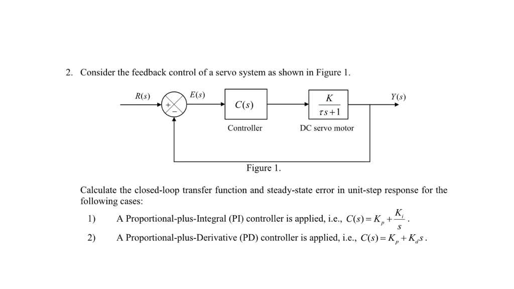 Consider the feedback control of a servo system as | Chegg.com
