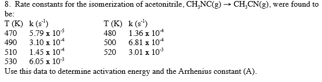 Solved Rate constants for the isomerization of acetonitrile, | Chegg.com