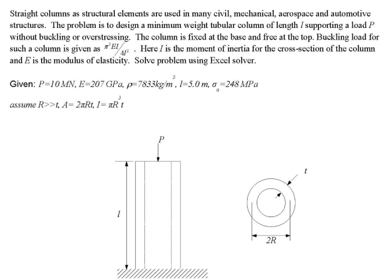 Solved Straight columns as structural elements are used in | Chegg.com