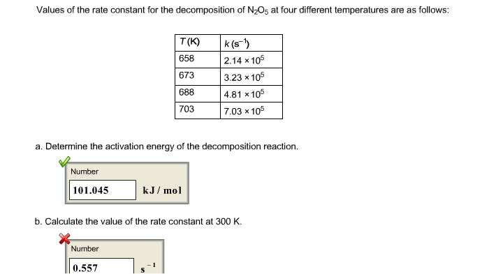 Solved Values of the rate constant for the decomposition of | Chegg.com
