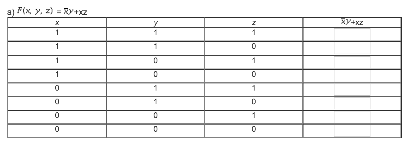 Solved Identify the values in the tables that express the | Chegg.com