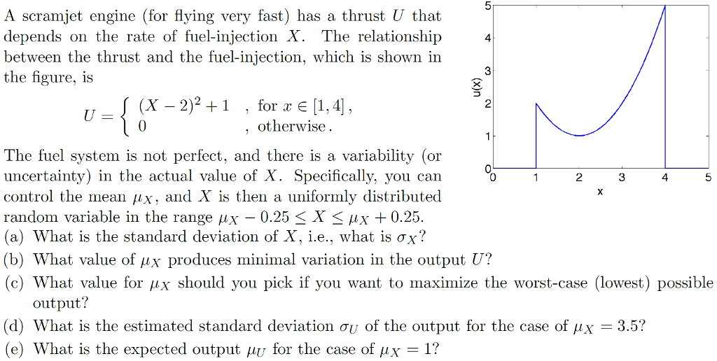 Solved A scramjet engine (for flying very fast) has a thrust | Chegg.com