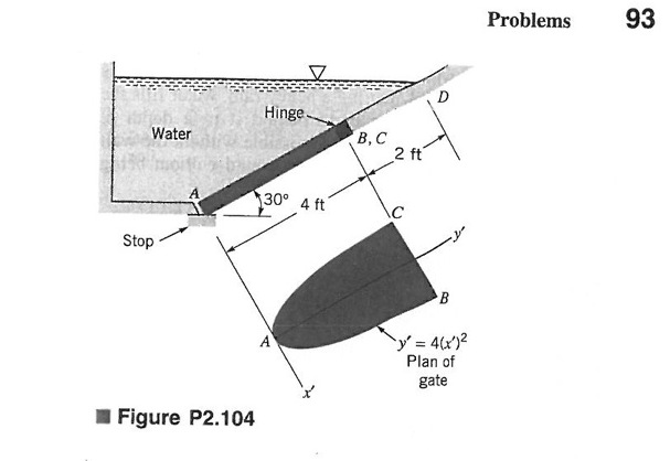 Solved The inclined face AD of the tank is a plane surface | Chegg.com