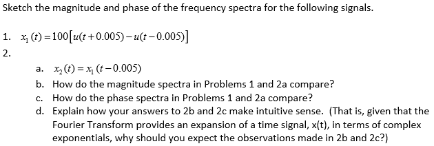 Solved Sketch the magnitude and phase of the frequency | Chegg.com