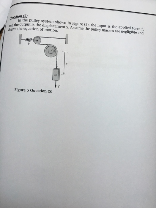 Solved In the pulley system shown in Figure (5), the input | Chegg.com