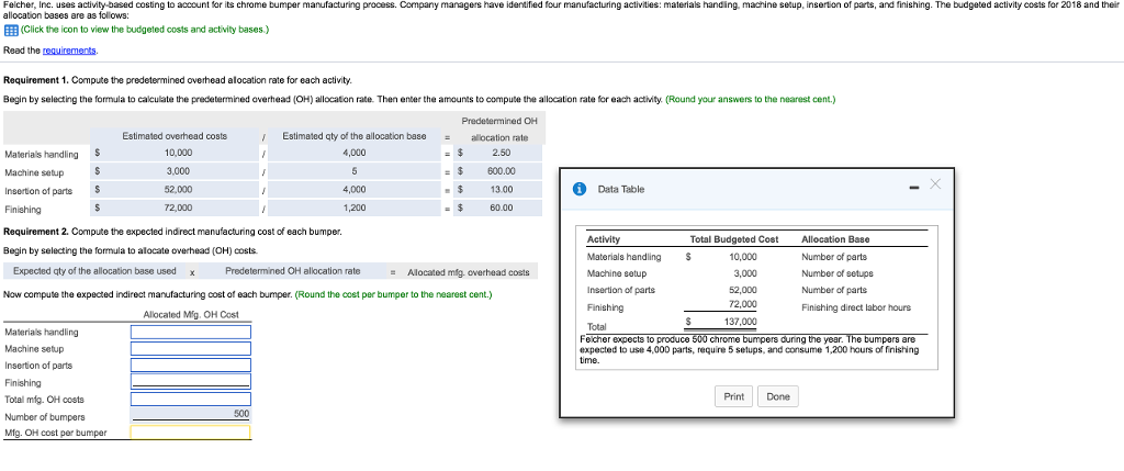 Solved Felcher, Ine. uses activity based costing to account | Chegg.com Solved Felcher, Ine. uses activity based costing to account | Chegg.com