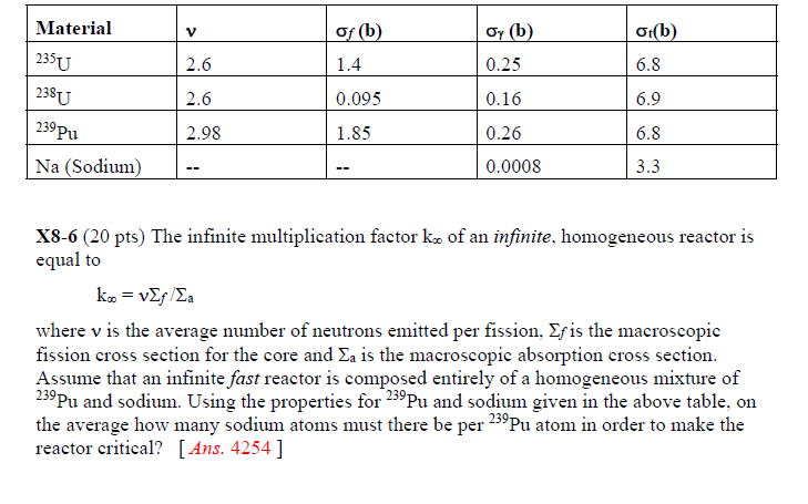 The infinite multiplication factor k_infinity of an | Chegg.com