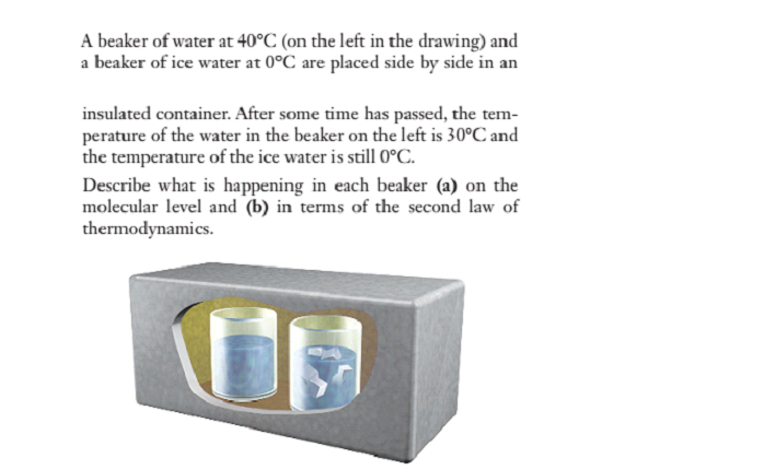 Solved A beaker of water at 40°C (on the left in the | Chegg.com