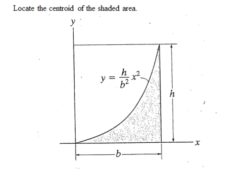 Solved Determine the location of the centroid of the area | Chegg.com