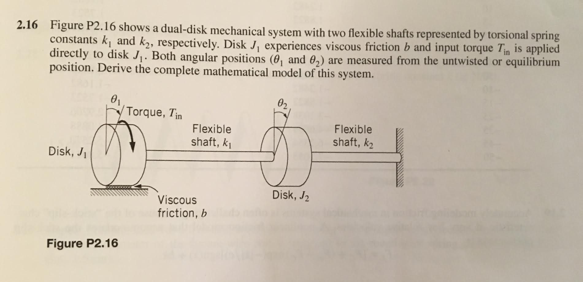 Solved Figure P2.16 shows a dual-disk mechanical system with | Chegg.com