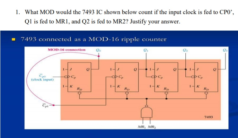 Solved What MOD would the 7493 IC shown below count if the | Chegg.com