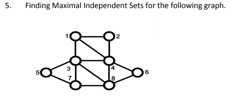 Solved 5 Finding Maximal Independent Sets for the following | Chegg.com