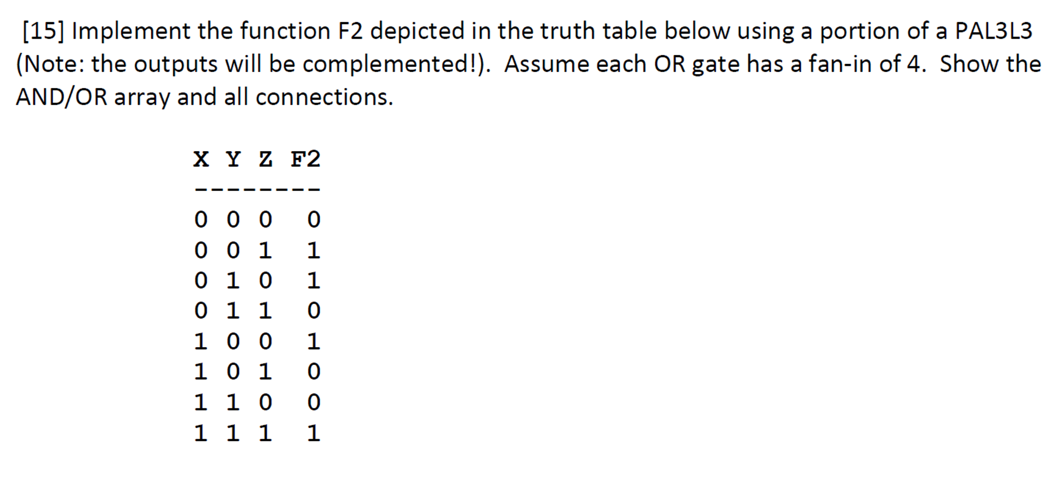 Solved Implement the function F2 depicted in the truth table | Chegg.com