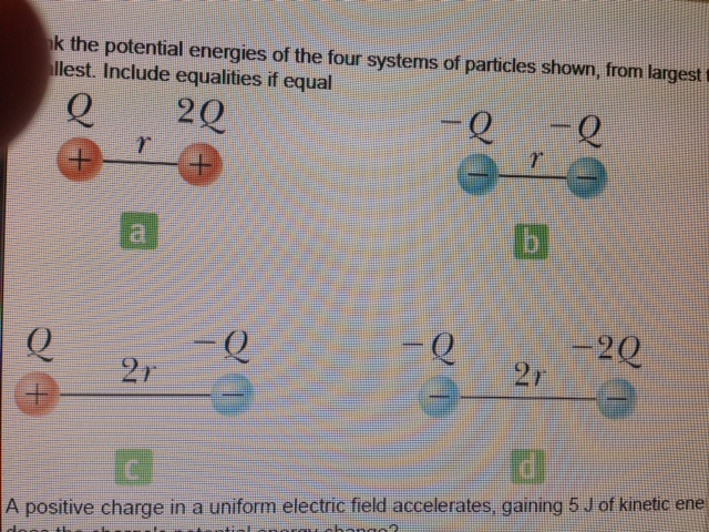 Solved 1. Rank the potential energies of the four systems of | Chegg.com