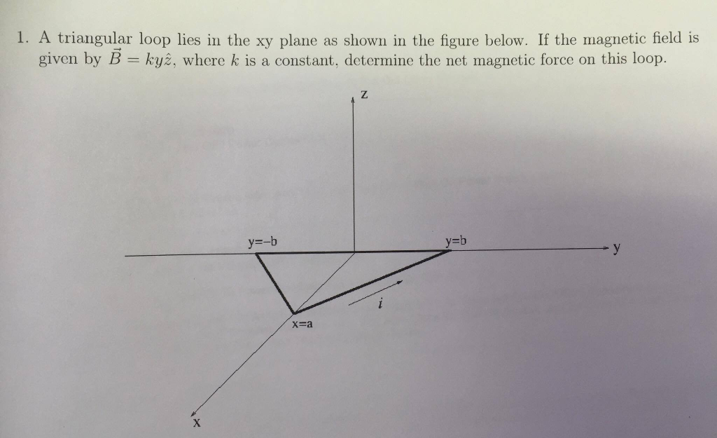 Solved A triangular loop lies in the xy plane as shown in | Chegg.com