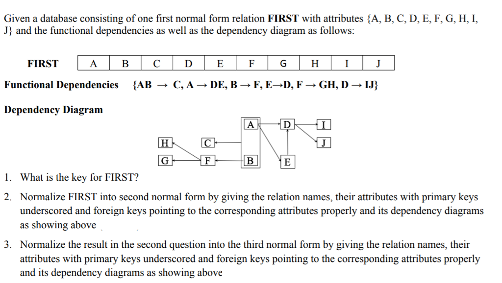 Solved Given a database consisting of one first normal form | Chegg.com
