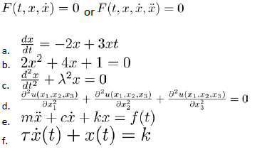 Solved Identify Ordinary Differential Equations (ODEs) and | Chegg.com