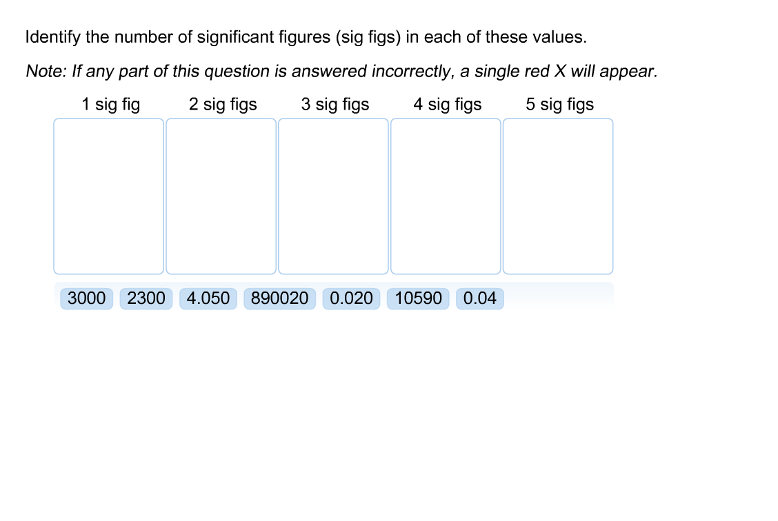 Solved Identify the number of significant figures (sig figs) | Chegg.com