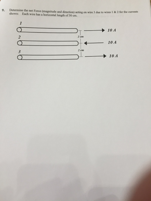 Solved Determine the net Force (magnitude and direction) | Chegg.com