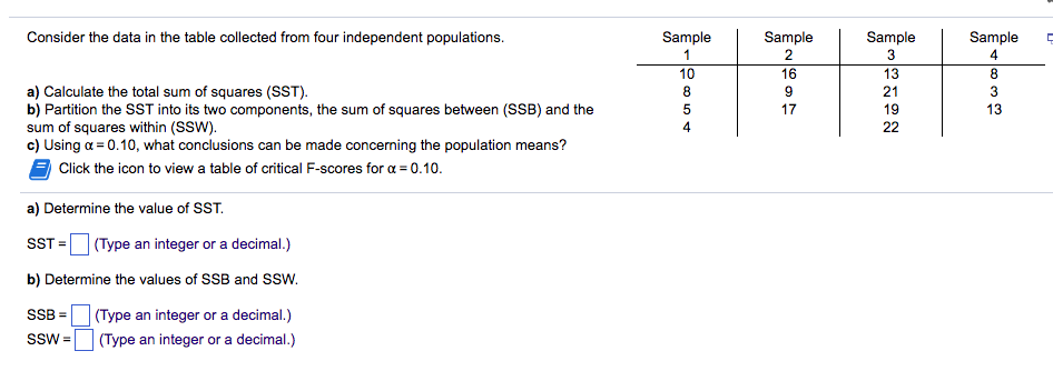 Solved Consider The Data In The Table Collected From Four 1146