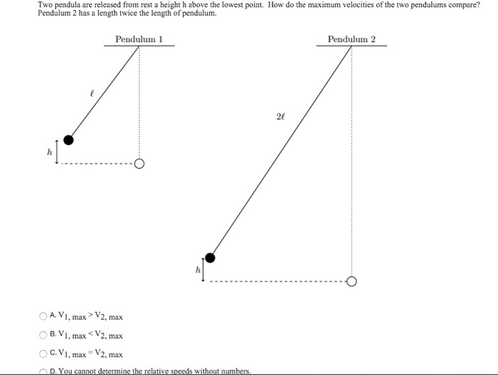 Solved Two pendula are released from rest a height h above | Chegg.com