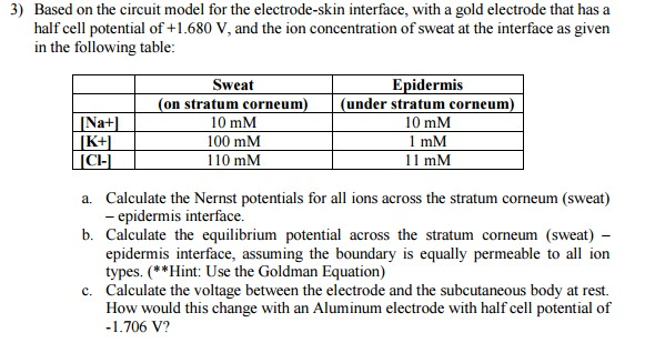 Solved Based on the circuit model for the electrode-skin | Chegg.com